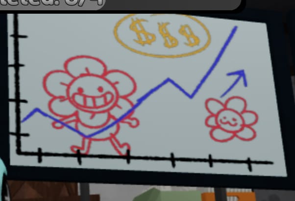 dandy-lore-analysis-by-h3x's strawpage